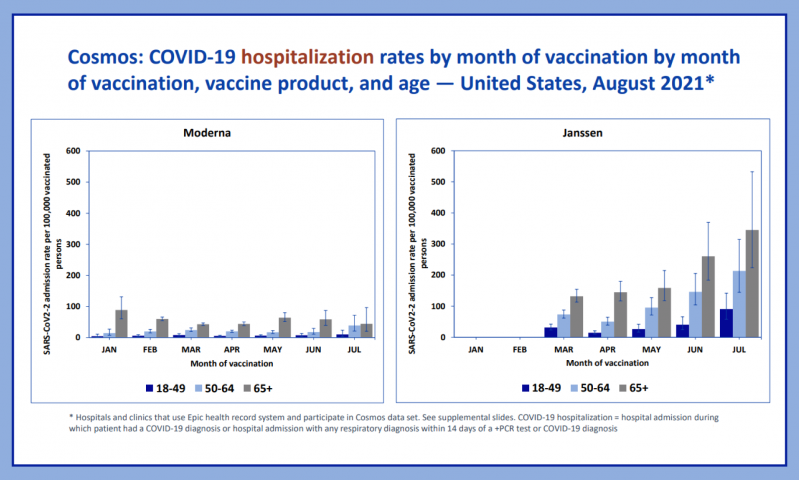 EpicShare | Tips & Tricks | Q: What’s one way to reduce readmissions? A ...