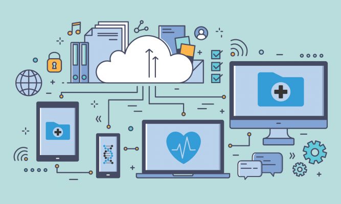 EpicShare | Share & Learn | Identifying Social Drivers of Health and ...