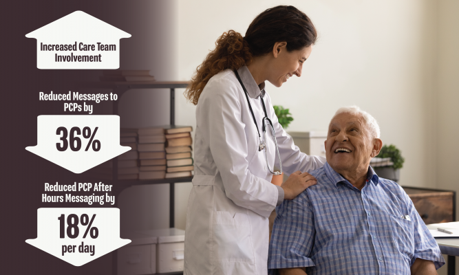 EpicShare | Tips & Tricks | Q: Is there an easier way to collect ...