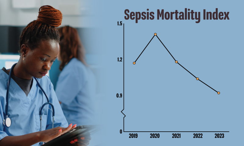 EpicShare | Tips & Tricks | Q: How can we address sepsis mortality ...