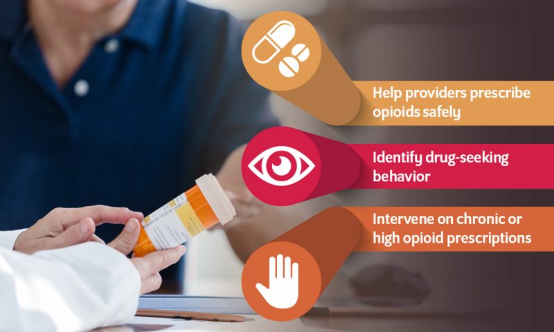 EpicShare | Tips & Tricks | Q: What can we do to prevent opioid ...