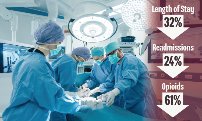 EpicShare | Share & Learn | Faster Recovery from Colorectal Surgery ...