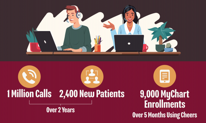 EpicShare | Tips & Tricks | Q: How can we improve patients’ arrival ...